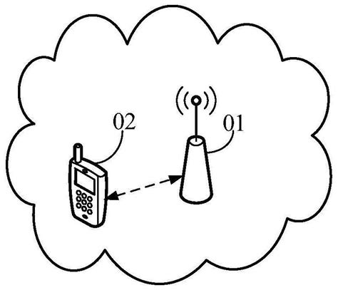 Positioning Method Wlan Device And Storage Medium Eureka Patsnap