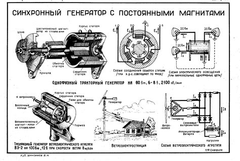 Схема магнитного генератора