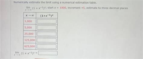 Solved Numerically estimate the limit using a numerical | Chegg.com