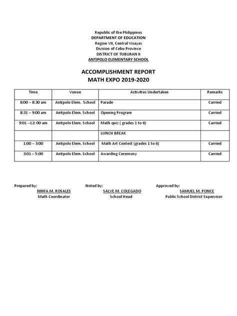 Accomplishment Report In Math Expo Pdf