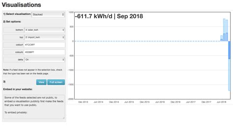 Fixed Emoncms 9 2 2 Update UNSUPPORTED Input Processes Emoncms