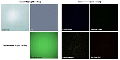 IQ OQ System Tests Andor Oxford Instruments