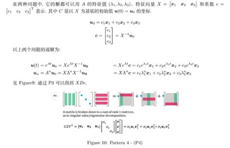 Github星标91k！这份12页线性代数笔记火了！ 哔哩哔哩