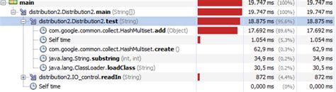 java java8 parallel string statistics stream map reduce stack