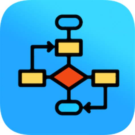 FlowCharts Surveys Workflows Apps On Google Play