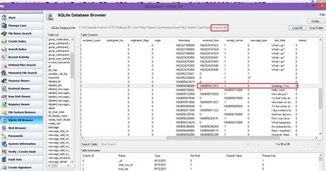 Digital Forensics Examiner Digital Forensicssqlite Forensics With