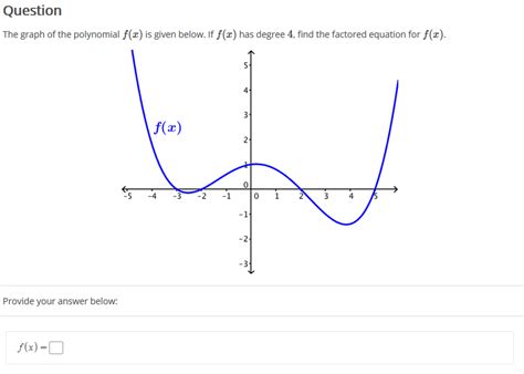 solved question the graph of the polynomial f c is given