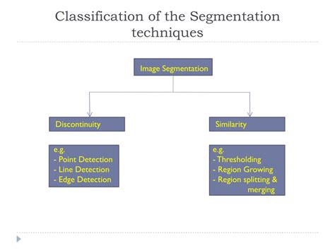 Ppt Image Segmentation Powerpoint Presentation Free Download Id514946
