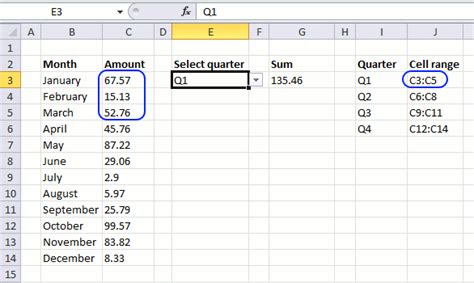 How To Use The INDIRECT Function