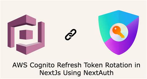 aws cognito refresh token rotation in nextjs using nextauth by