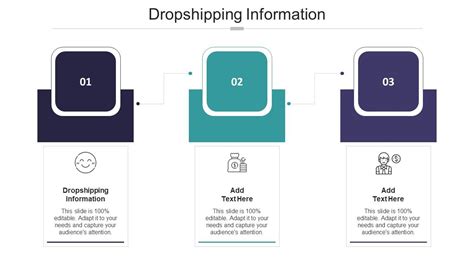 Dropshipping Information In Powerpoint And Google Slides Cpb Presentation Graphics