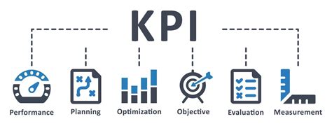 Process Optimization Kpis At Joshua Tyler Blog