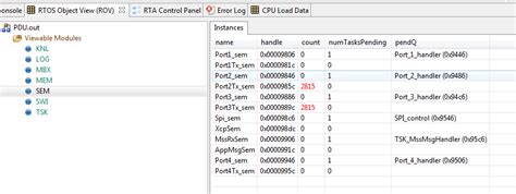Porthandler Issues On Tms320f2812 Processors Forum Processors Ti E2e Support Forums