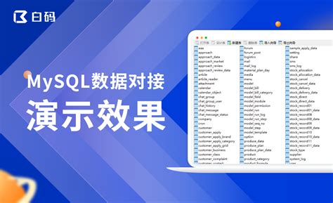 mysql数据库对接原来这么简单？ 知乎