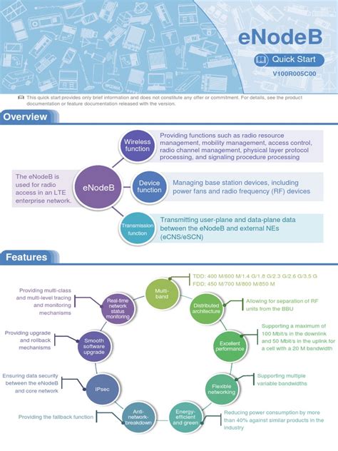 infographic enodeb quick start v100r005c00 01 pdf en pdf