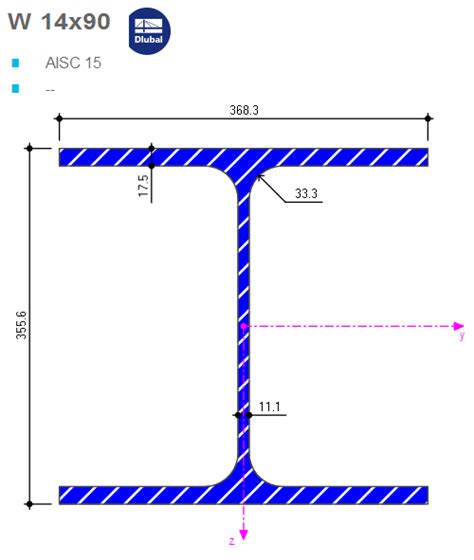 W 14x90 Aisc 15 Cross Section Properties And Analysis Dlubal Software
