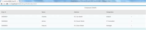 Simple Exercise On Odata And Sap Ui5 Application F Page 2 Sap