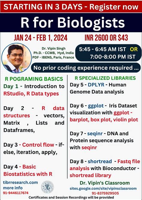 The Institute Of Biotechnological Research On Linkedin Bioinformatics