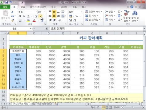 Ms엑셀 배우기 강좌 ☞ Microsoft Excel 2010 실무 각종 함수 그래픽요소 인강 네이버 블로그
