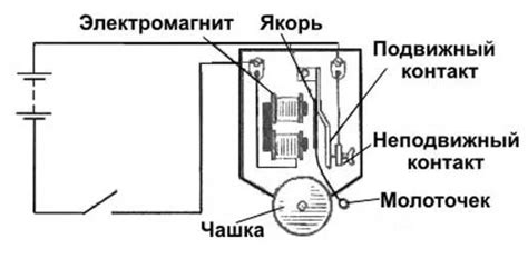 ГДЗ Физика 7-9 классы сборник вопросов и задач к учебнику Перышкина ...