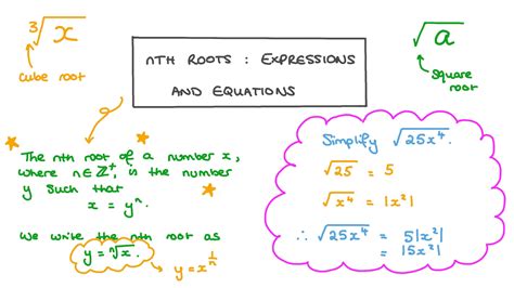 Is 2 Cube Root Of X Even Or Odd Clearance