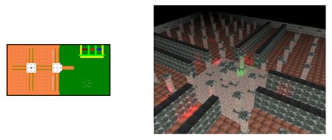 Authoring 3d Virtual Environments Download Scientific Diagram