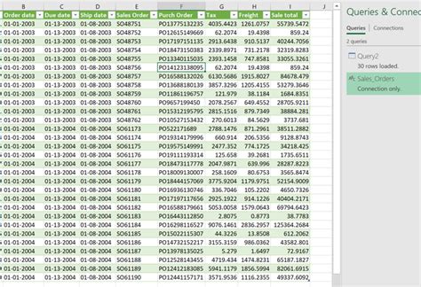 Dynamic Sql Queries With Excels Power Query Power Gi