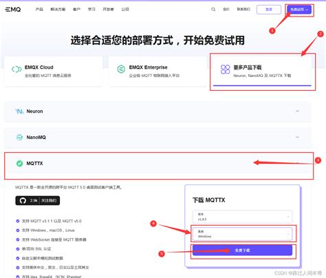 本地mqtt服务器搭建（emqx）emqx安装 Csdn博客