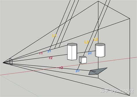 Volumetric Light（体积光）渲染及彩色玻璃效果 知乎