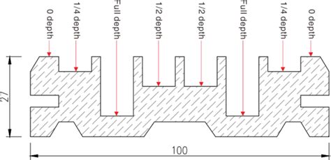 Qrd Acoustic Diffuser Unit Soundbox