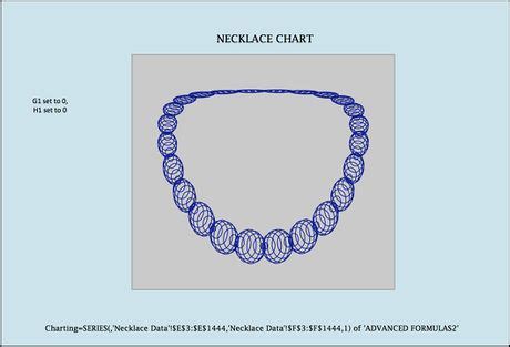 How To Create A Necklace Pattern In Microsoft Excel