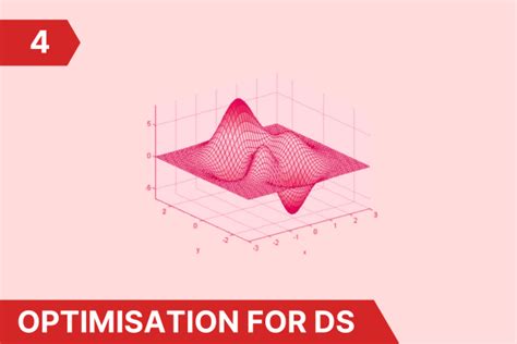 Non Linear Optimization