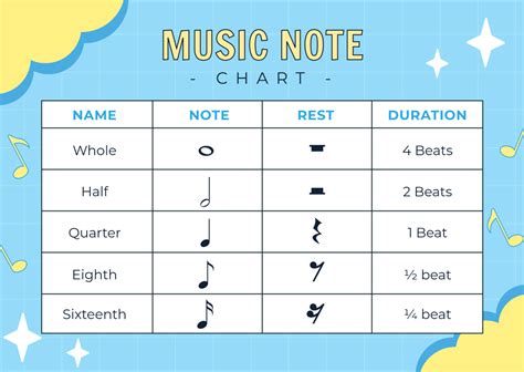 Free Music Note Templates To Edit Online