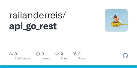 github railanderreis api go rest