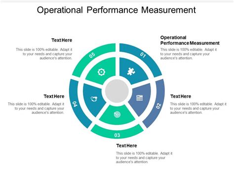 Operational Performance Measurement Ppt Powerpoint Presentation Infographic Template Inspiration