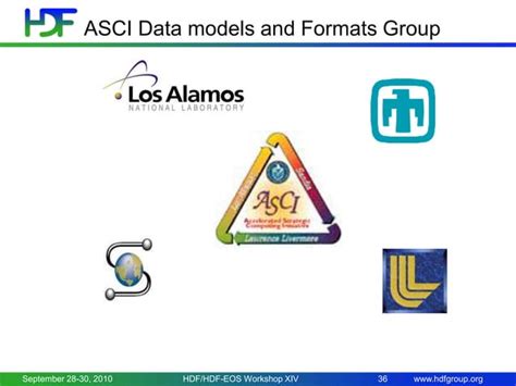 The Hdf Group Past Present And Future Ppt