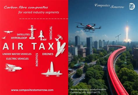 Prajapati Nayan On Linkedin Madeinindia Carbonfiber Innovation Advancetechnology