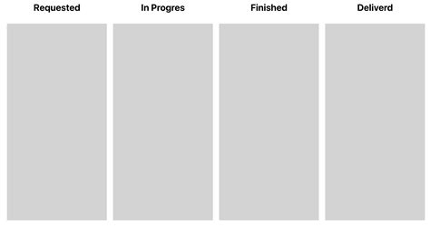 Javascript The SetColumn Can Only Replace The First Column Stack Overflow