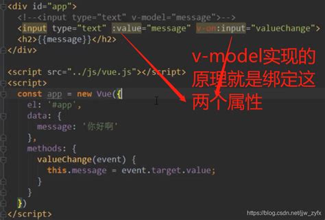 vue v model数据的双向绑定 input radio，checkbox，select，trim，number，lazy vue