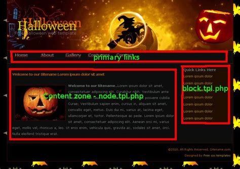 Html Css To Drupal