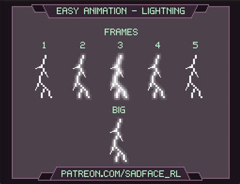 Lightning Animation Tutorial By Sadfacerl On Deviantart