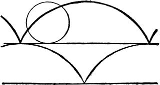 Cycloid ClipArt ETC