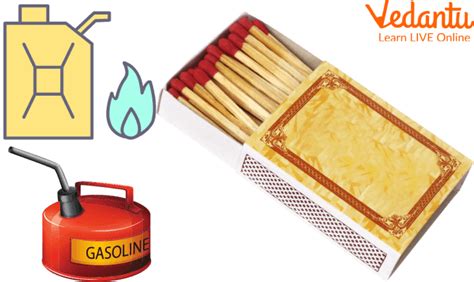 Examples Of Flammable Materials