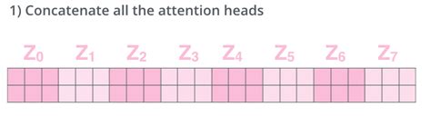 ncat实例用法与图解 csdn博客