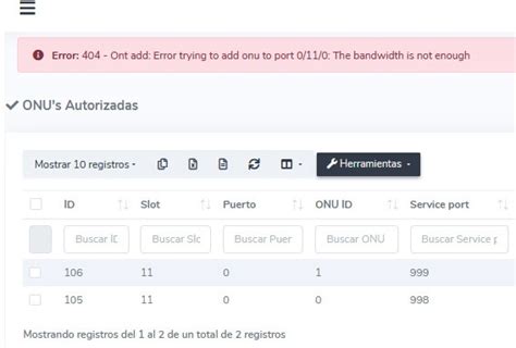 Recurrent Errors Adminolt