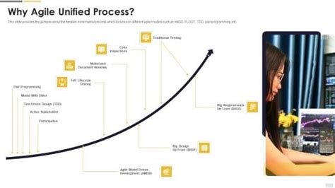 agile process and principles powerpoint templates slides and graphics