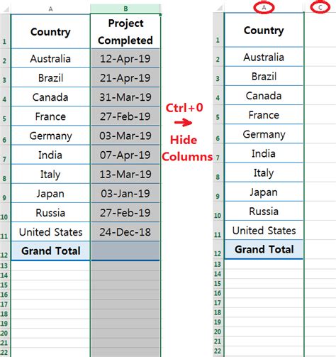 Ctrl R Shortcut Key With Example In Ms Excel Spreadsheet