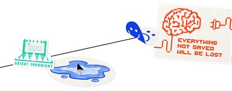 Privileged Identity Management Pim