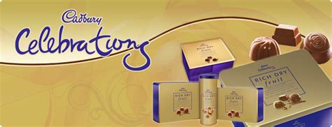 Understanding Kellers Cbbe Model Hello Im Mitali G