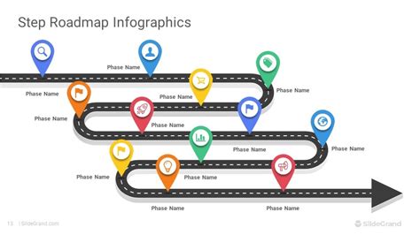 Step Roadmap Infographics PowerPoint Template Designs SlideGrand
